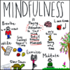 Truth For Teachers - A mindfulness and meditation mini lesson for ...