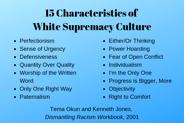 Truth For Teachers | 4 practices to disrupt white supremacy culture in ...