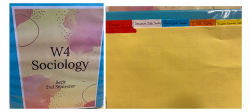 Truth For Teachers - 5 teacher organization systems that save me time