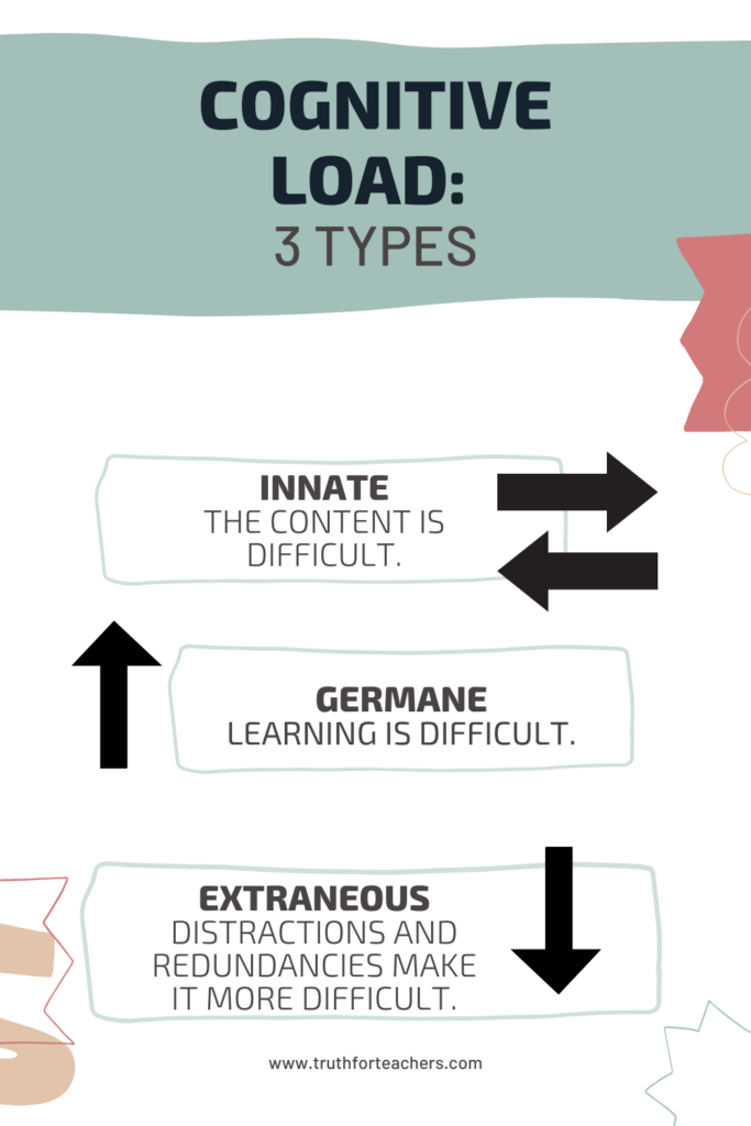 Truth For Teachers - Help students do more with less effort using ...