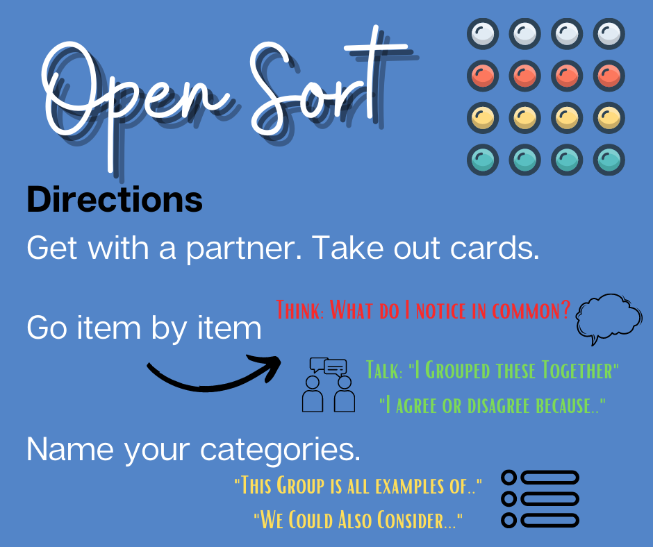 Truth For Teachers - Sort, Rank, & Justify: The powerhouse ...
