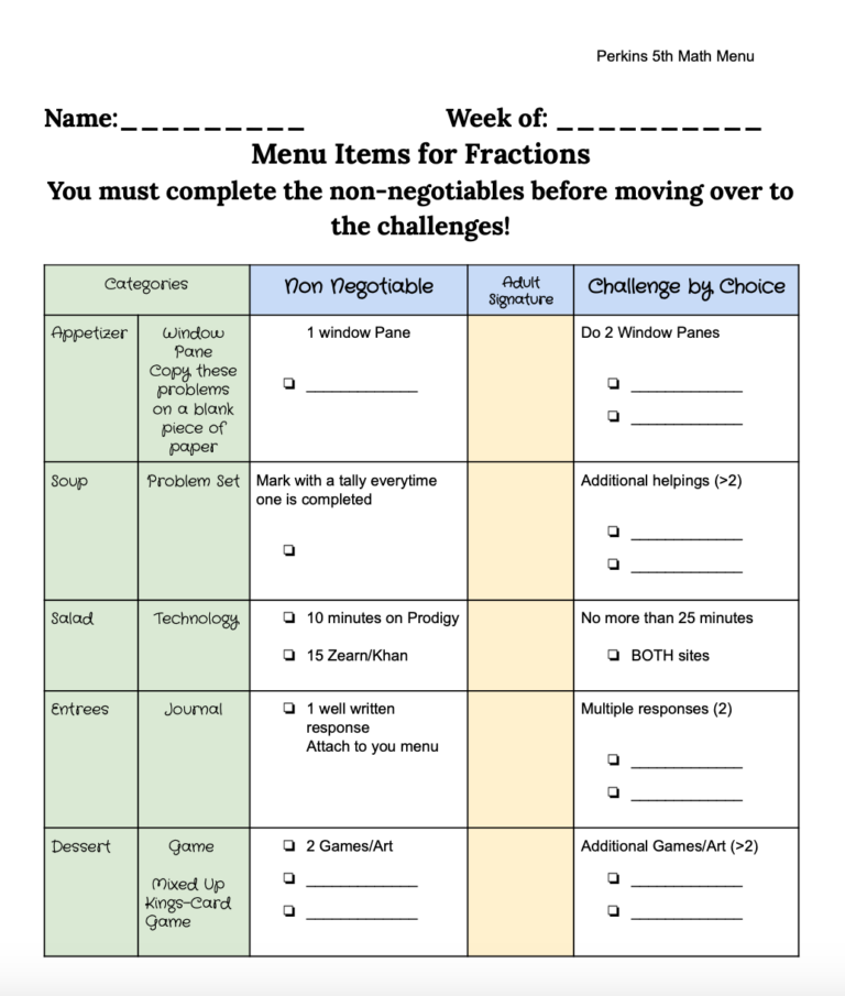 Truth For Teachers - The complete guide to independent math menus