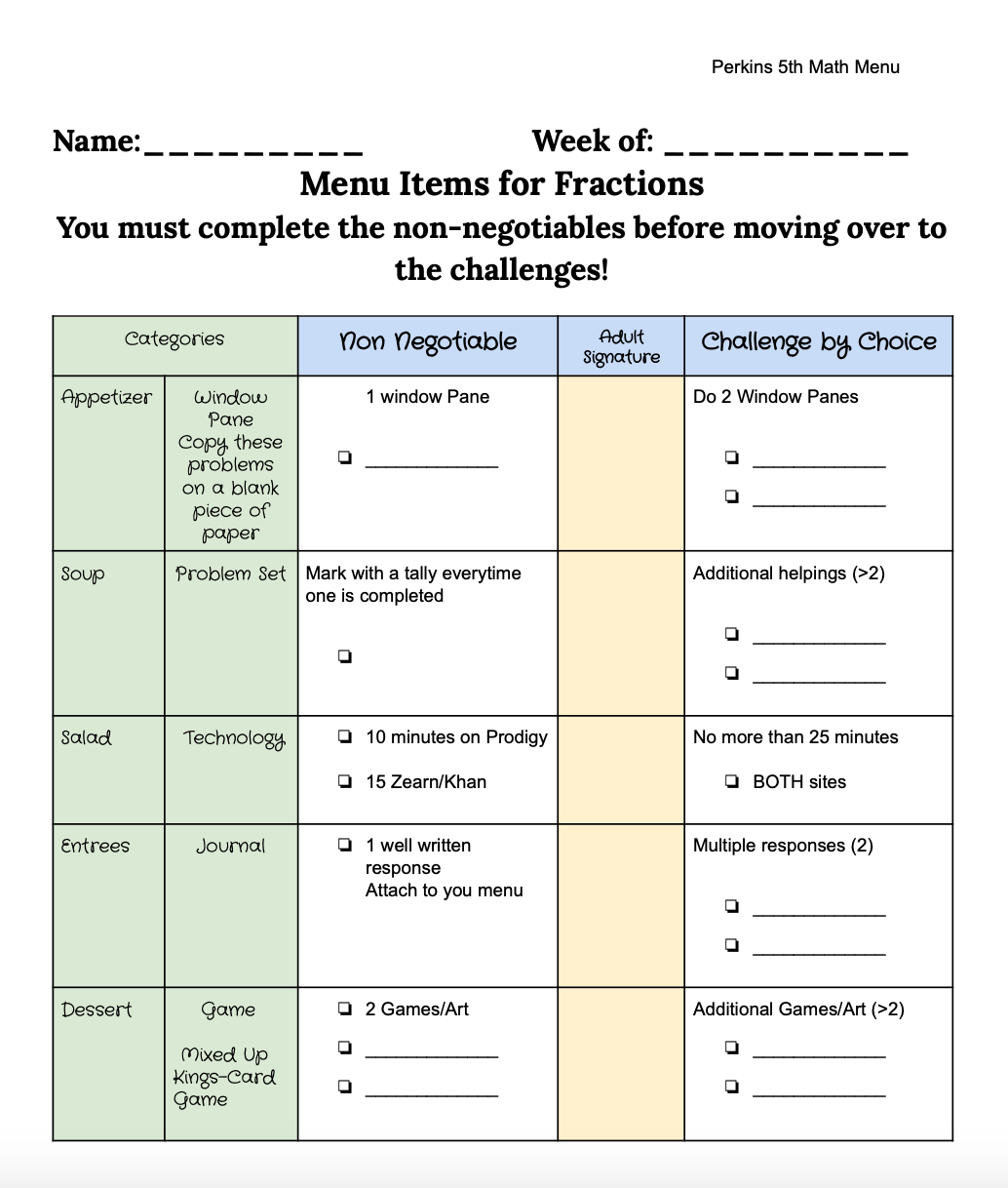 Truth For Teachers - The complete guide to independent math menus