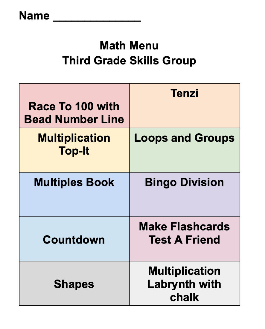Truth For Teachers - The complete guide to independent math menus