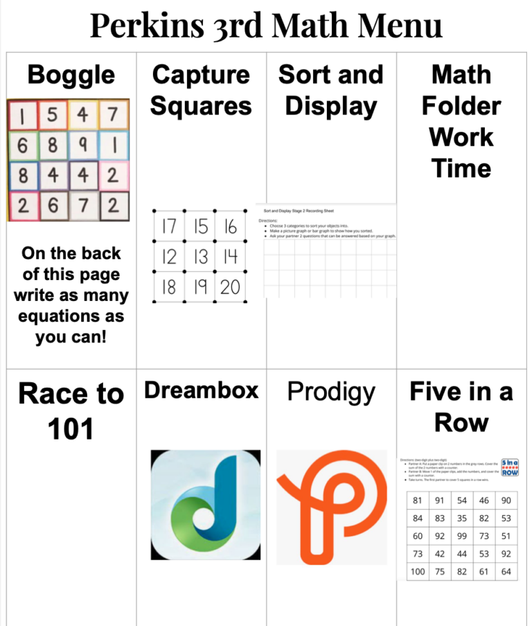 Truth For Teachers | The complete guide to independent math menus