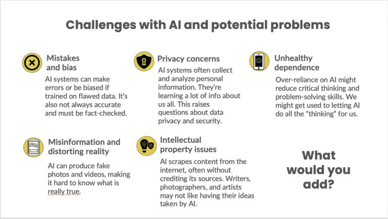 Truth For Teachers - What students need to know about artificial ...