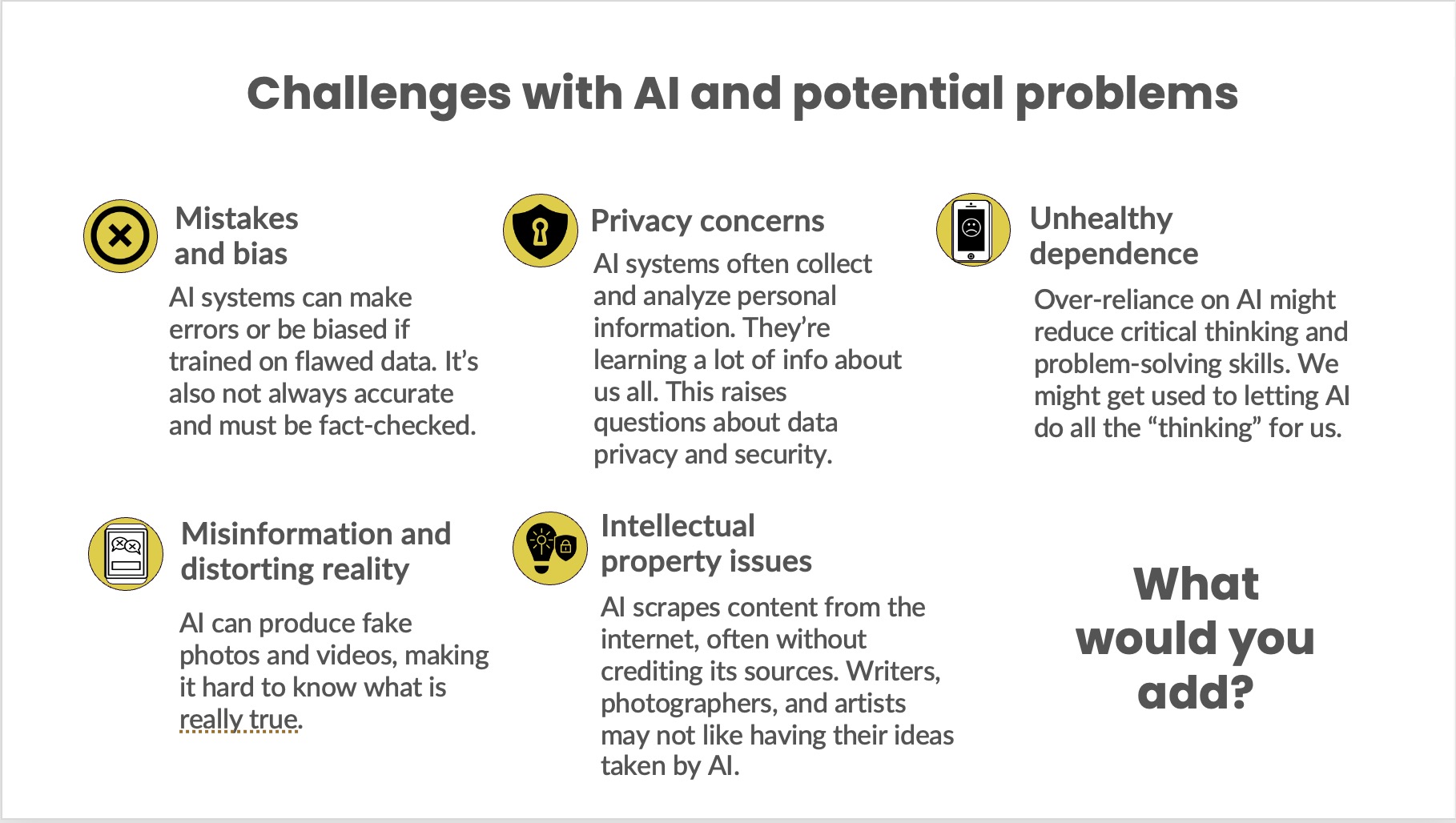 Truth For Teachers - Ethical AI Use for Students