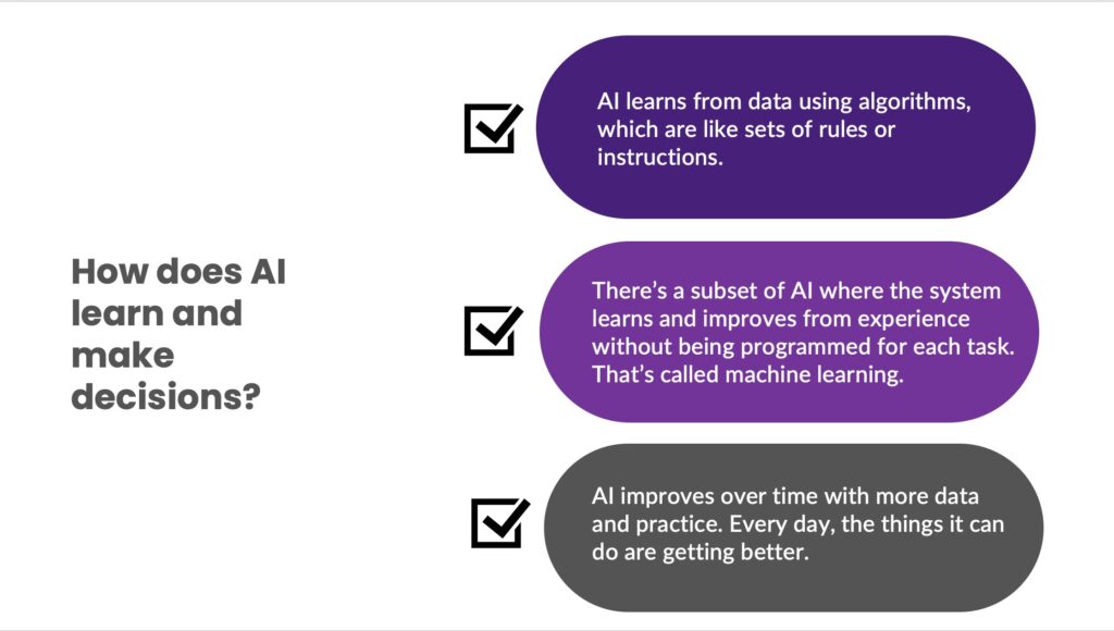 Truth For Teachers - Ethical AI Use for Students